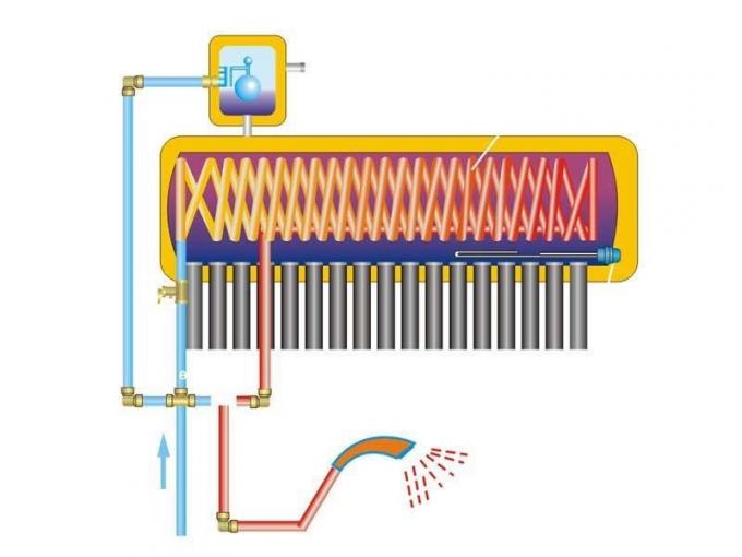 Professional Open Loop Solar Water Heater 200 Liter Aluminum Alloy Frame